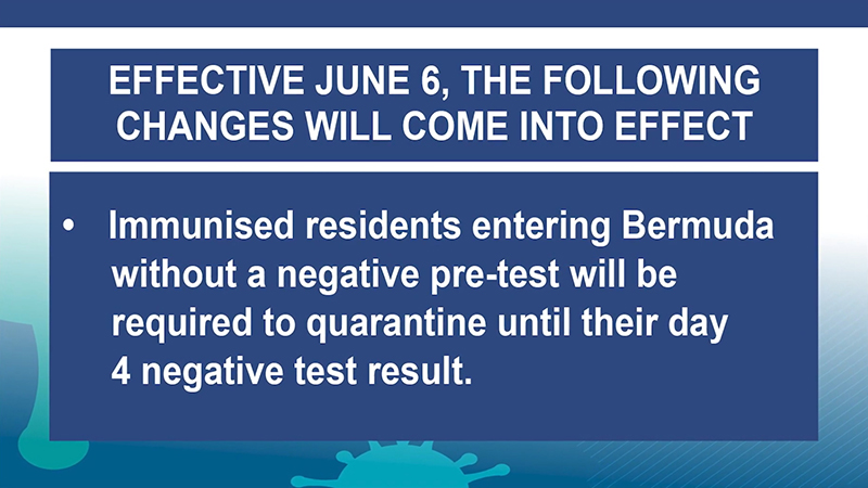 Photos: Graphics Shown In Premier's Address - Bermuda Covid-19 ...